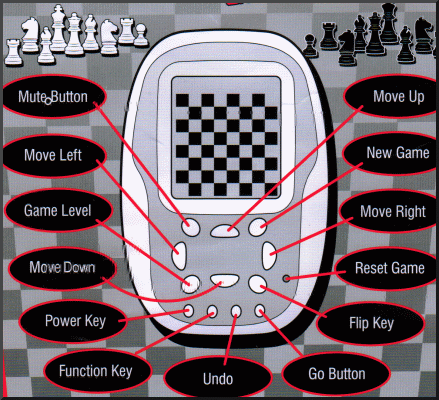 Westminster Chessmate Electronic Chess Computer